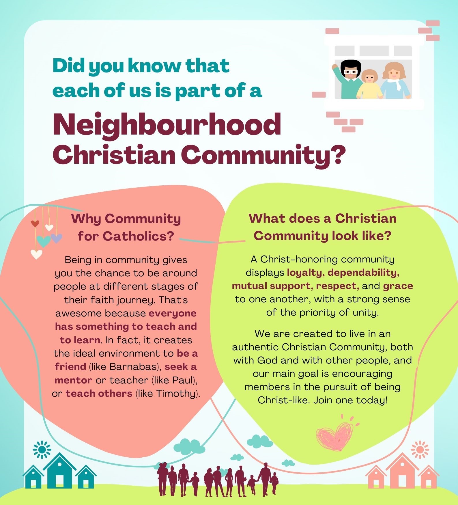 Neighbourhood Christian Communities - Church of Our Lady of Perpetual ...